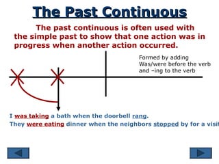 12-Verb-Tenses in English to review and study | PPT