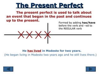 12-Verb-Tenses power point presentation | PPT