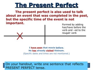 12-Verb-Tenses power point presentation | PPT