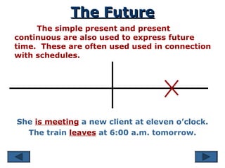 12-Verb-Tenses power point presentation | PPT