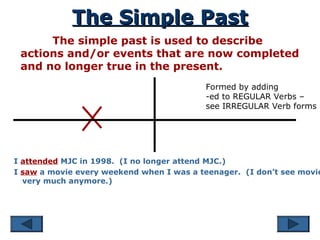 12-Verb-Tenses power point presentation | PPT