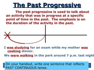 12-Verb-Tenses Review week 9 presentation | PPT