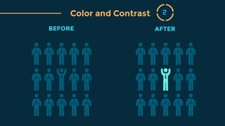 12 Visual Hierarchy Principles Every Designer Needs to Know | PDF