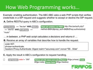 12 vladimir.broz-sems-sbc | PPT