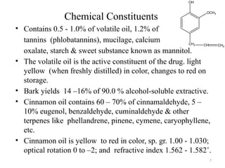 12-Volatile-Oils-Cinnamon-Fennel-coriander.pptx