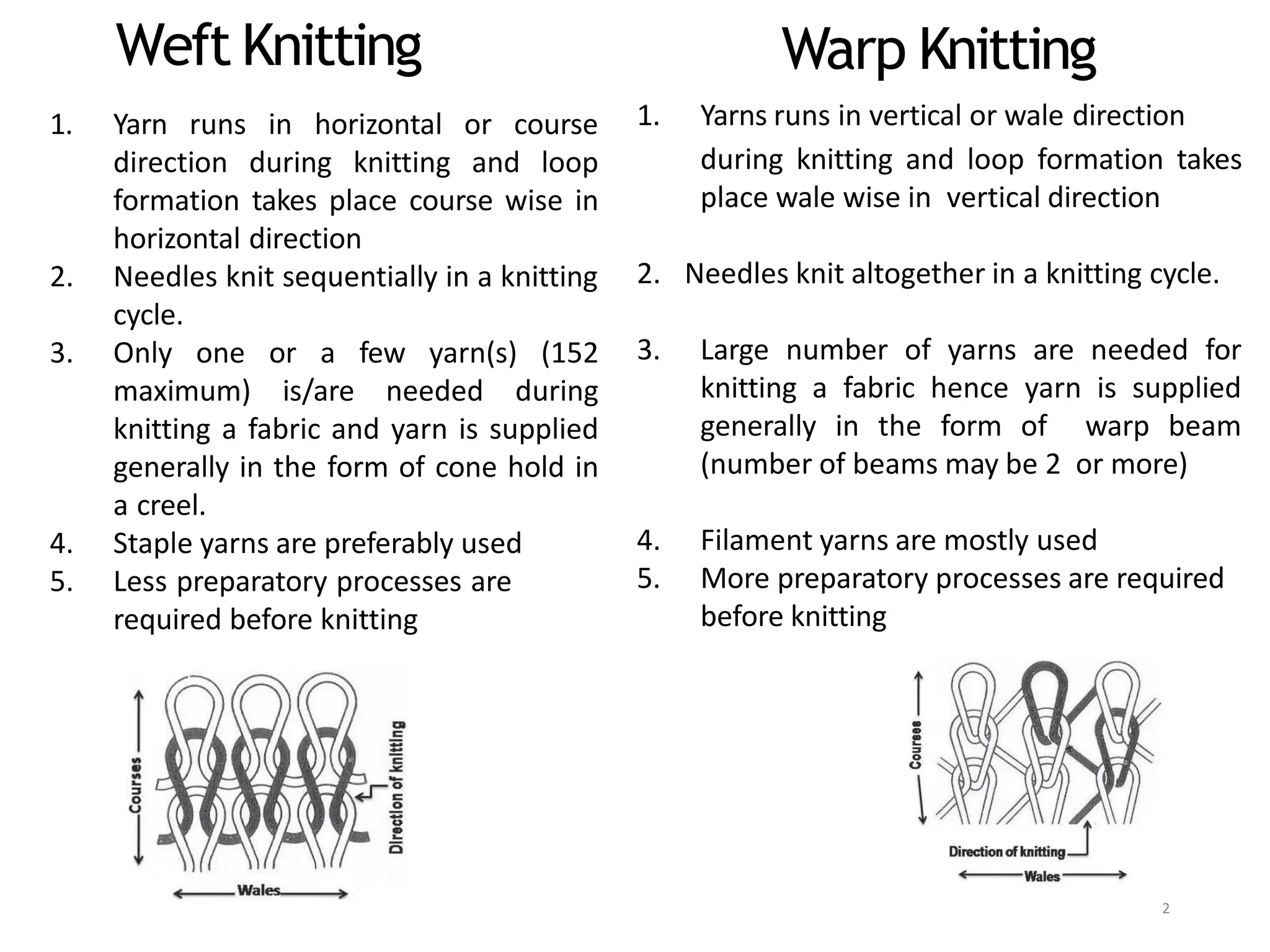 Warp Knitting a verstile and rigid structure | PDF