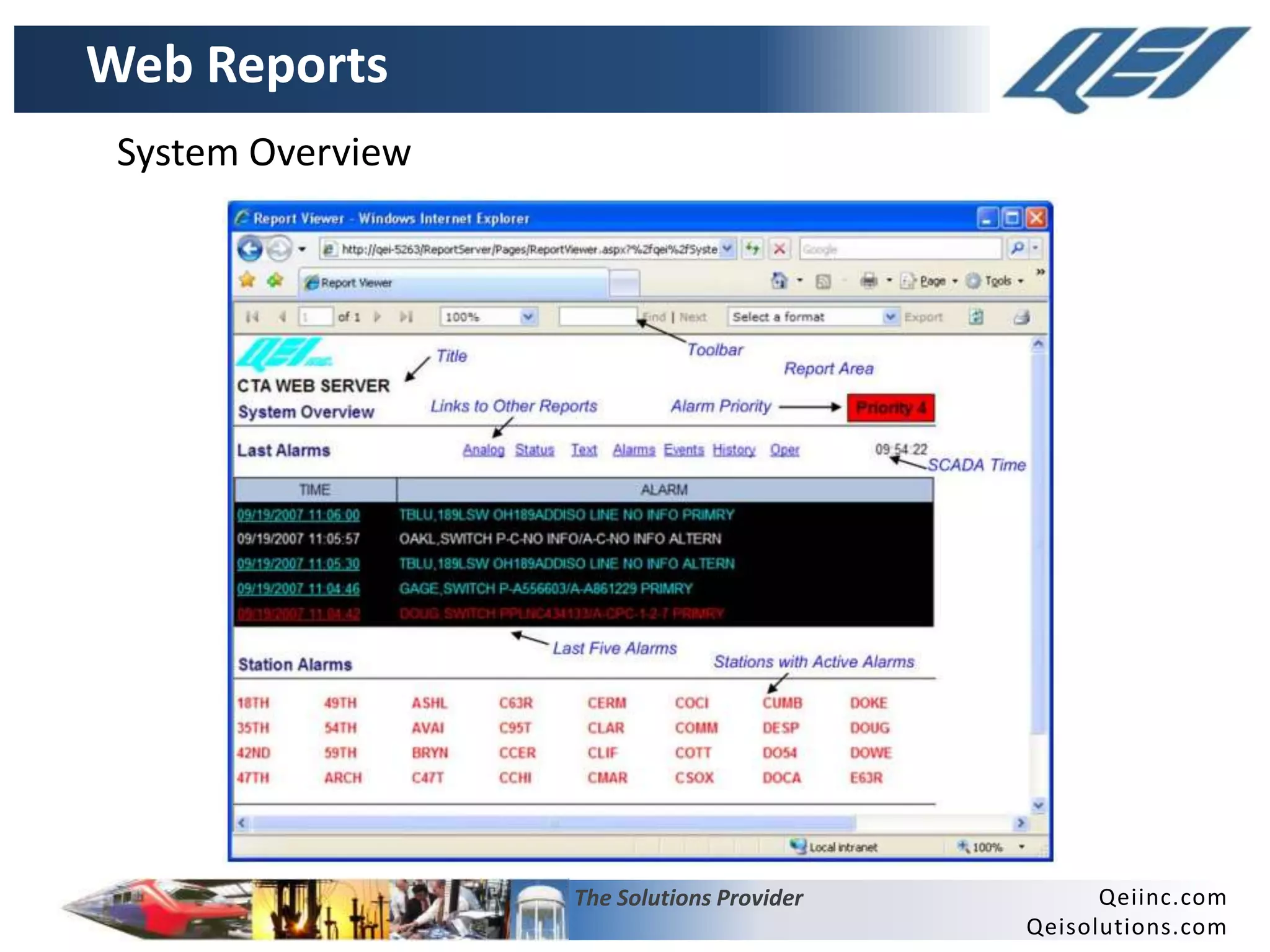 QEI SCADA Web Reporting | PPTX