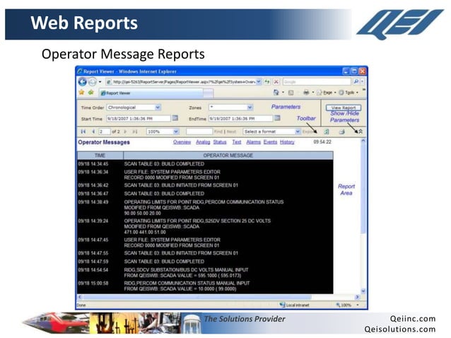 QEI SCADA Web Reporting | PPTX
