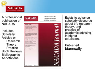 Writing-for-nacada | PPT