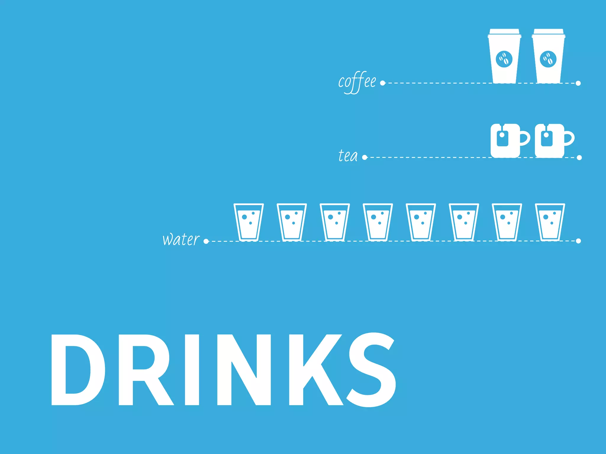 E-Learning Heroes Challenge #120 | PPT