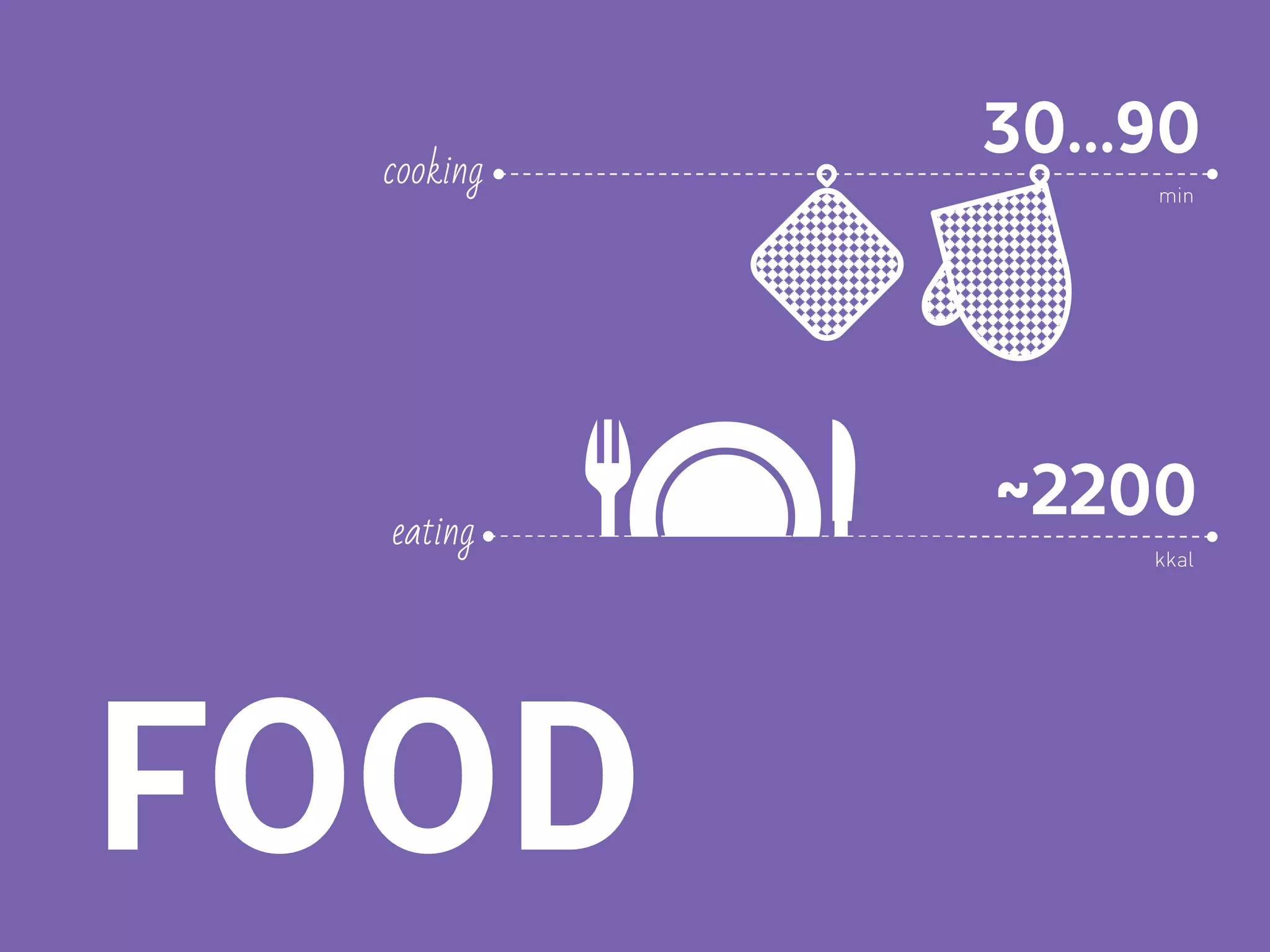 E-Learning Heroes Challenge #120 | PPT