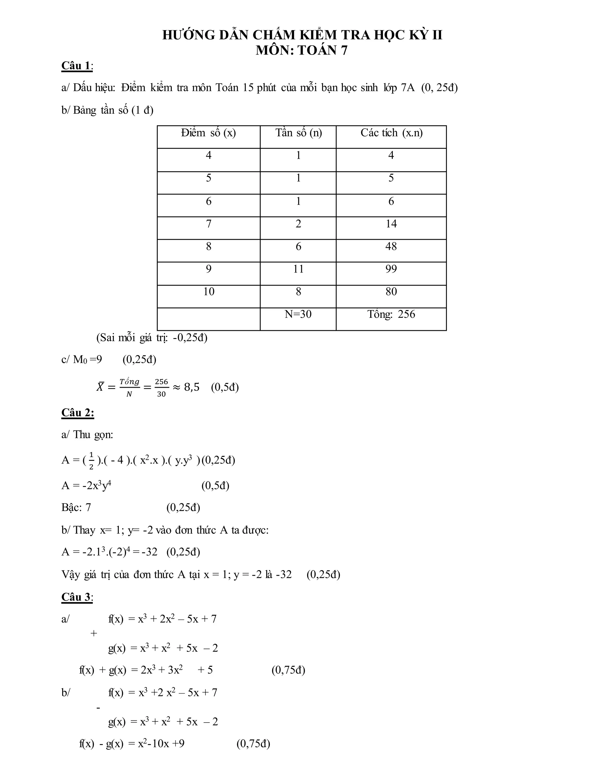 Đề Thi HK2 Toán 7 - THCS Trần Quang Khải | PDF