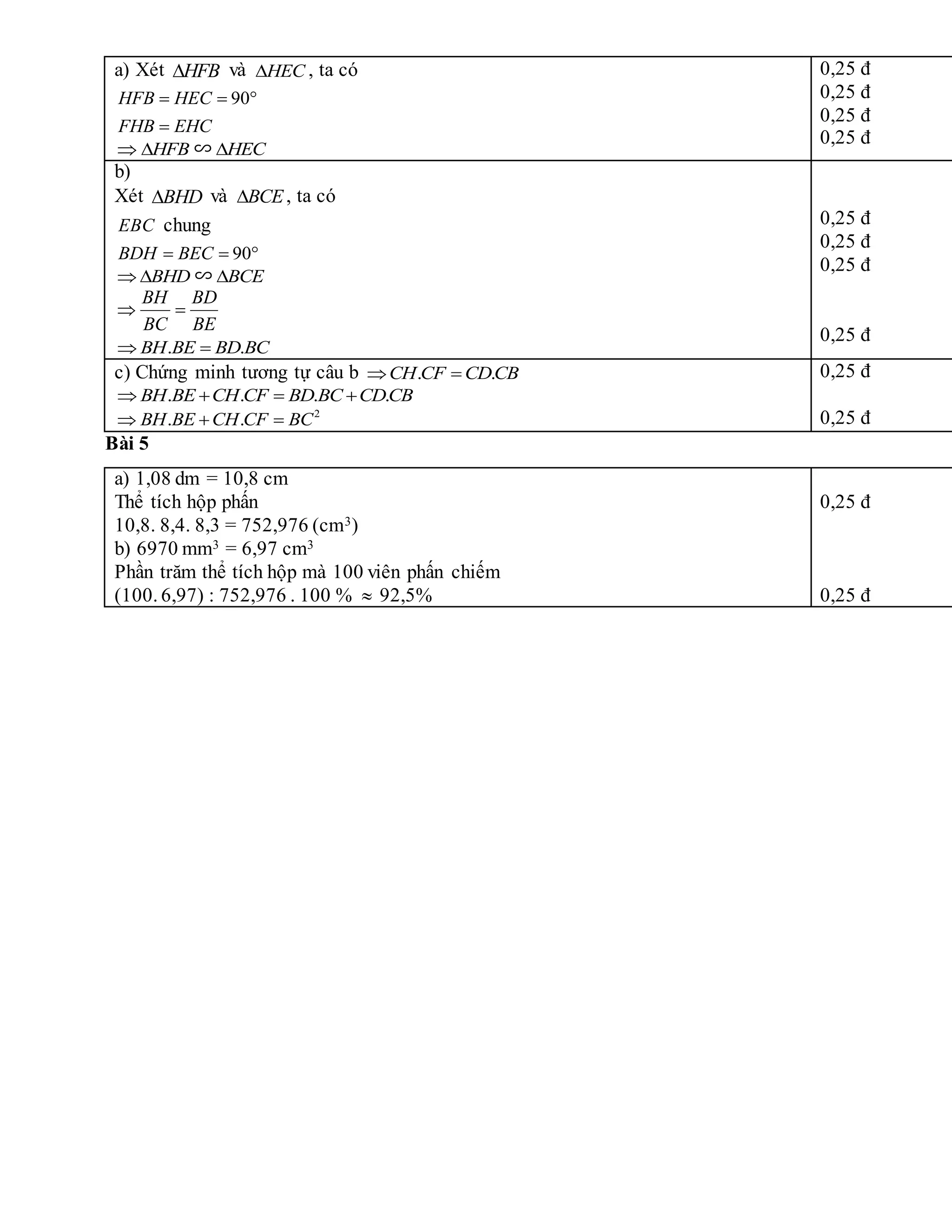 Đề Thi HK2 Toán 8 - THCS Bình Tây | PDF