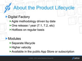 JahiaOne - Roadmap | PPT