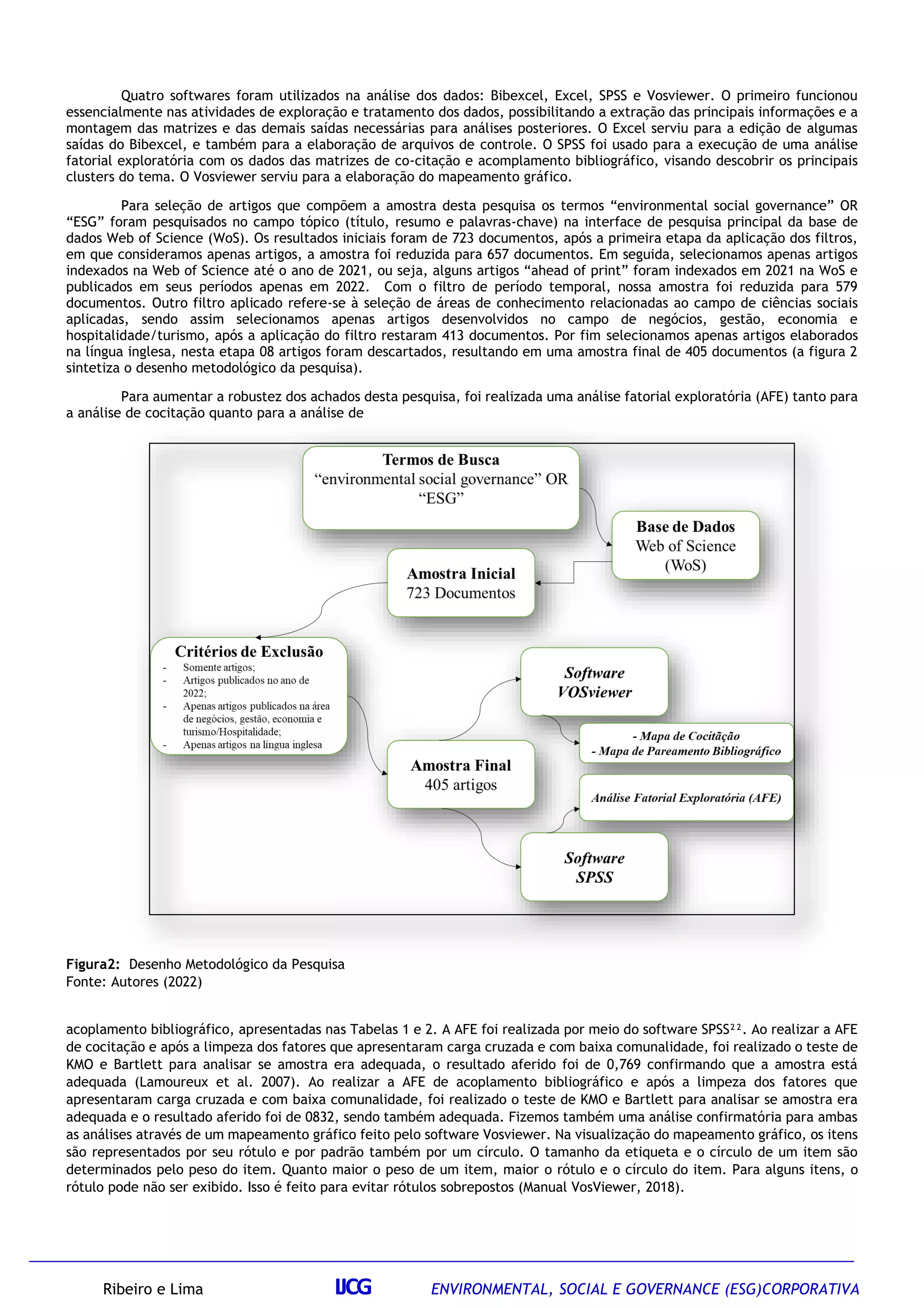 Environmental, Social and Governance (ESG): Mapeamento e Análise de ...