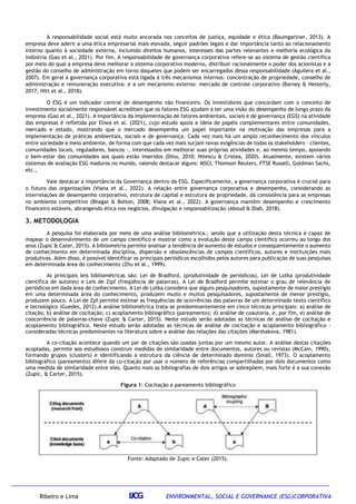 Environmental, Social and Governance (ESG): Mapeamento e Análise de ...