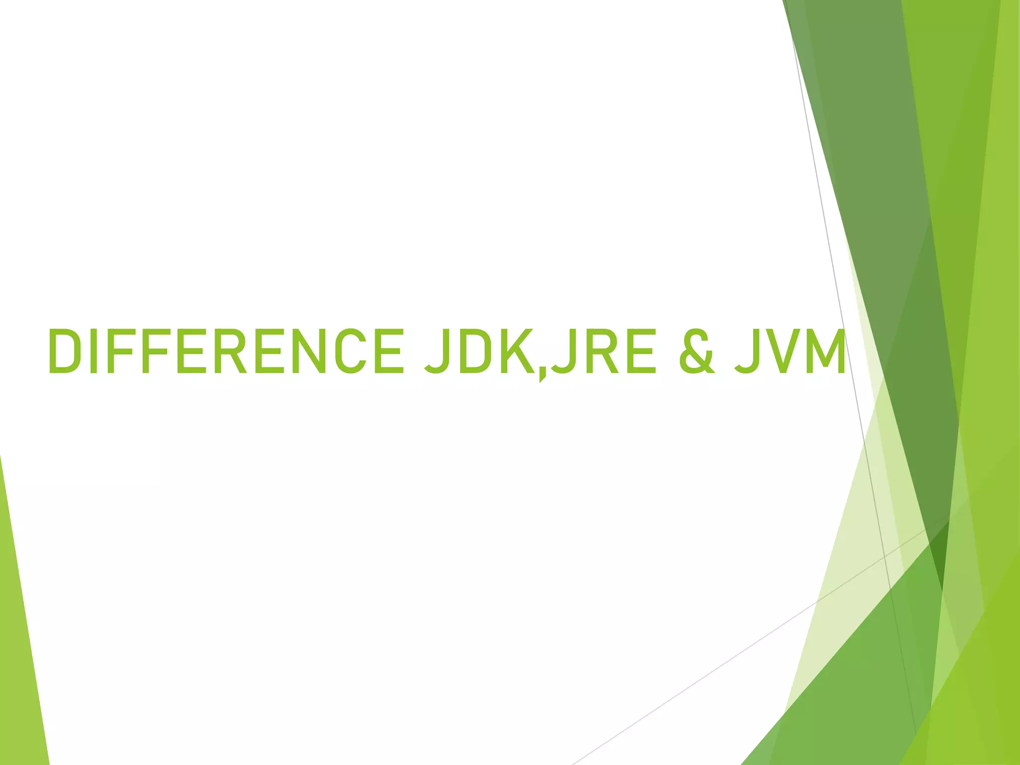 Internal working JVM | PPT