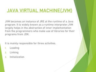 Internal working JVM | PDF | Programming Languages | Computing