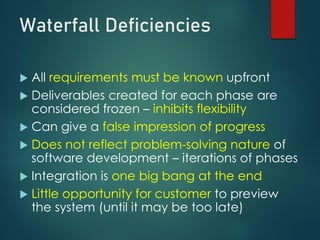 Waterfall model | PDF