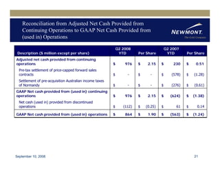 newmont mining sept_Denver_Gold_Forum_Presentation | PPT