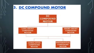 12000721061_SUBHOJIT DAS.pdf