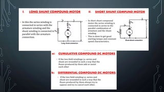 12000721061_SUBHOJIT DAS.pdf