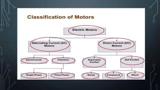 12000721061_SUBHOJIT DAS.pdf