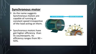 12000721061_SUBHOJIT DAS.pdf