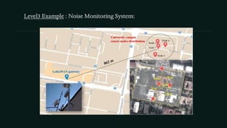 12001006 Deepak Kumar IOT PPT.pdf