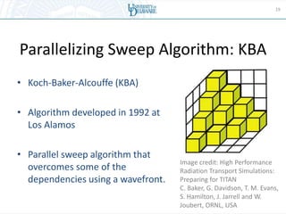 Abstractions and Directives for Adapting Wavefront Algorithms to Future ...
