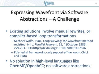 Abstractions and Directives for Adapting Wavefront Algorithms to Future Architectures | PPT