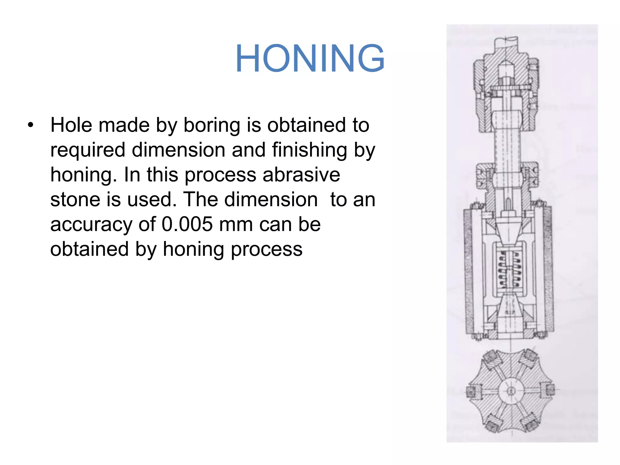 superfinishing process | PPTX