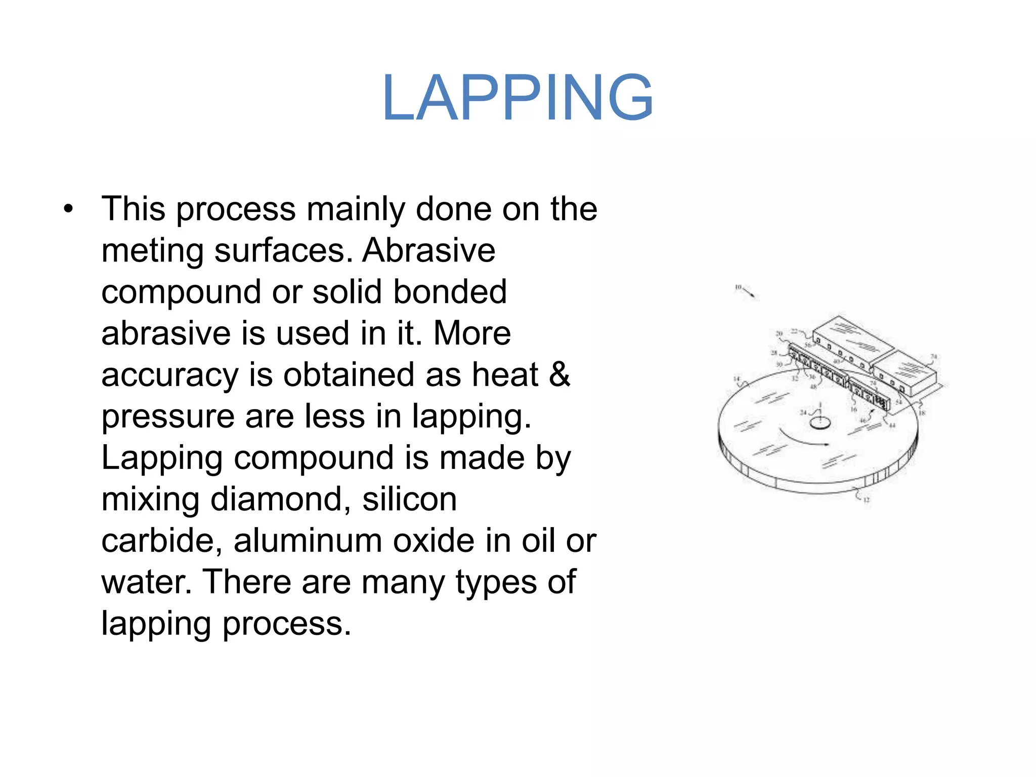 superfinishing process | PPTX