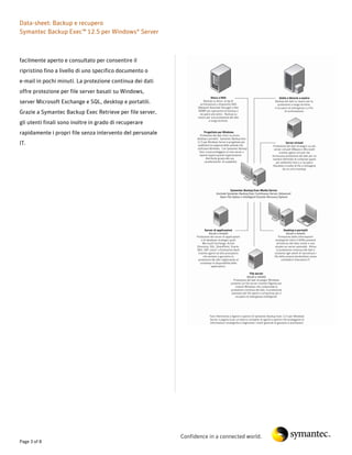 Symantec Backup Exec 12.5 For Windows Servers | PDF