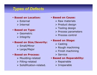 120048832-Casting-Defects-Ppt.pdf
