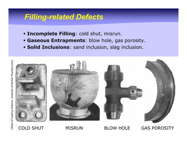 120048832-Casting-Defects-Ppt.pdf
