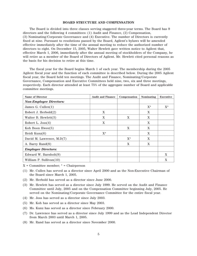agilent 2006ProxyStatement | PDF