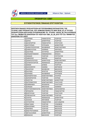 Οριστικοί Πίνακες Προσληπτέων των Κατηγοριών/Ειδικοτήτων Τ4/Α ...