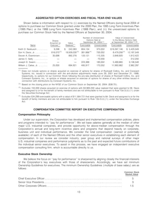 ROCKWELL AUTOMATION 2005_proxy | PDF