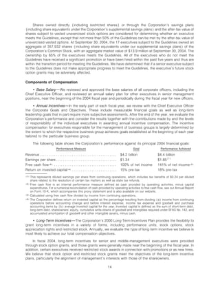 ROCKWELL AUTOMATION 2005_proxy | PDF