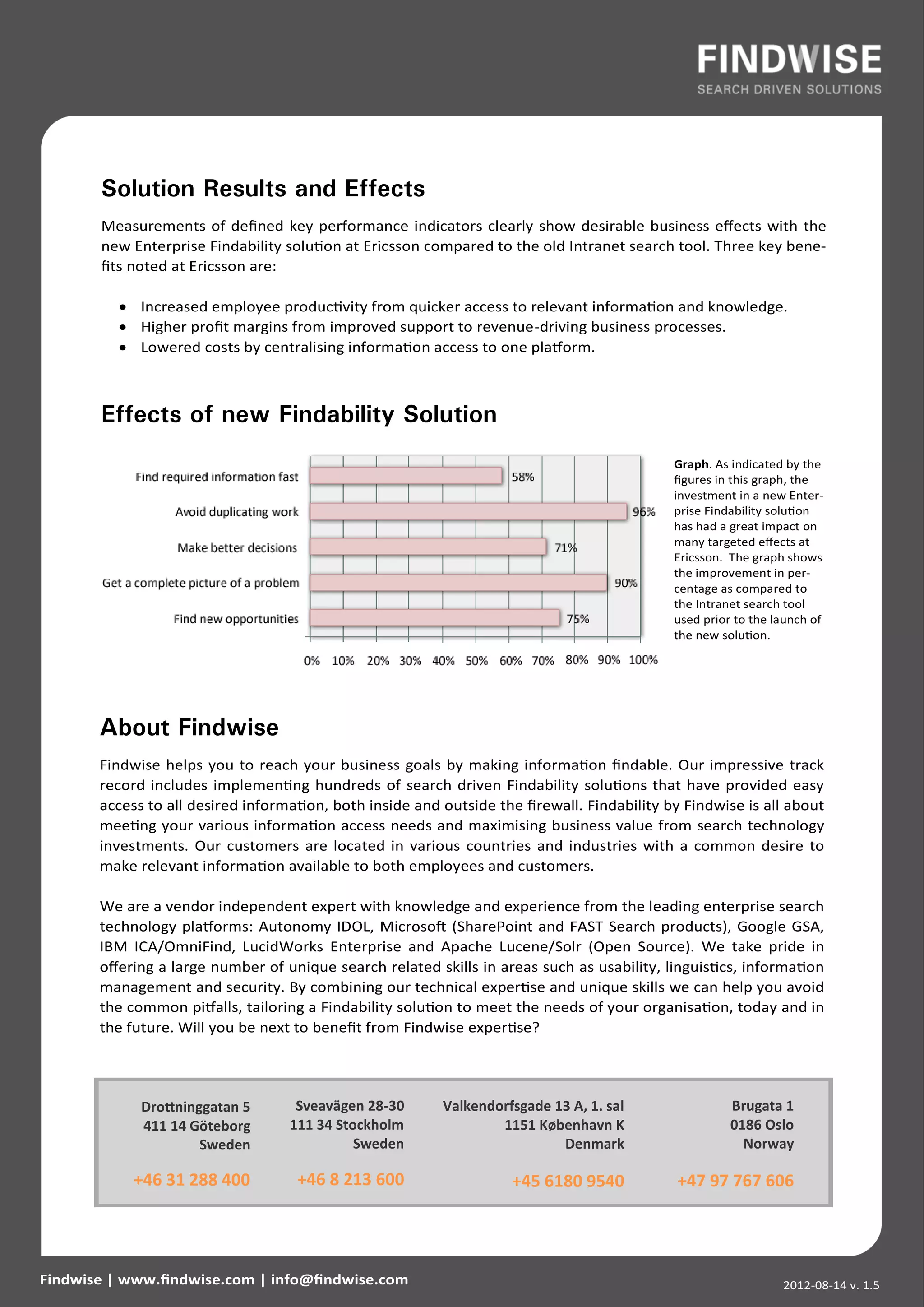 Enterprise Search Case Study: Ericsson | PDF