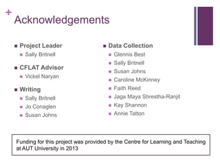Nursing students as agents of change | PPTX
