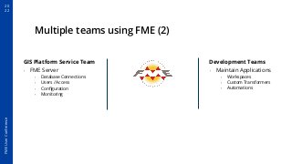 1200+ FME Workspaces in Hand | PDF
