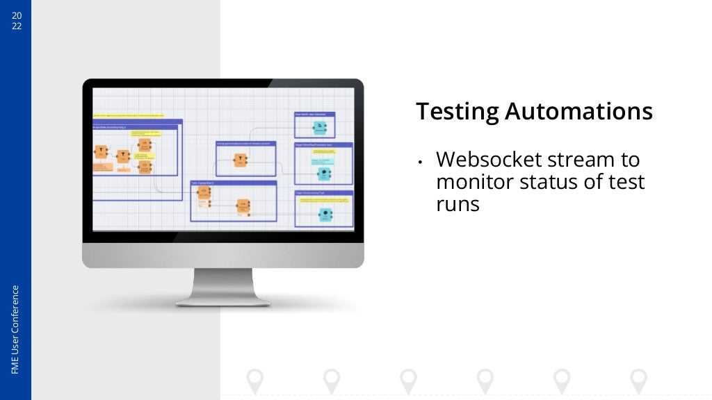 1200+ FME Workspaces in Hand | PDF