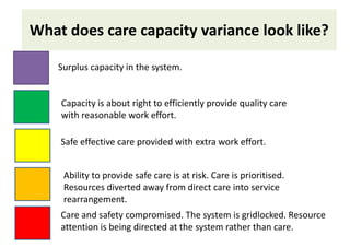 Tools developed to help match capacity and demand for patient care | PPT