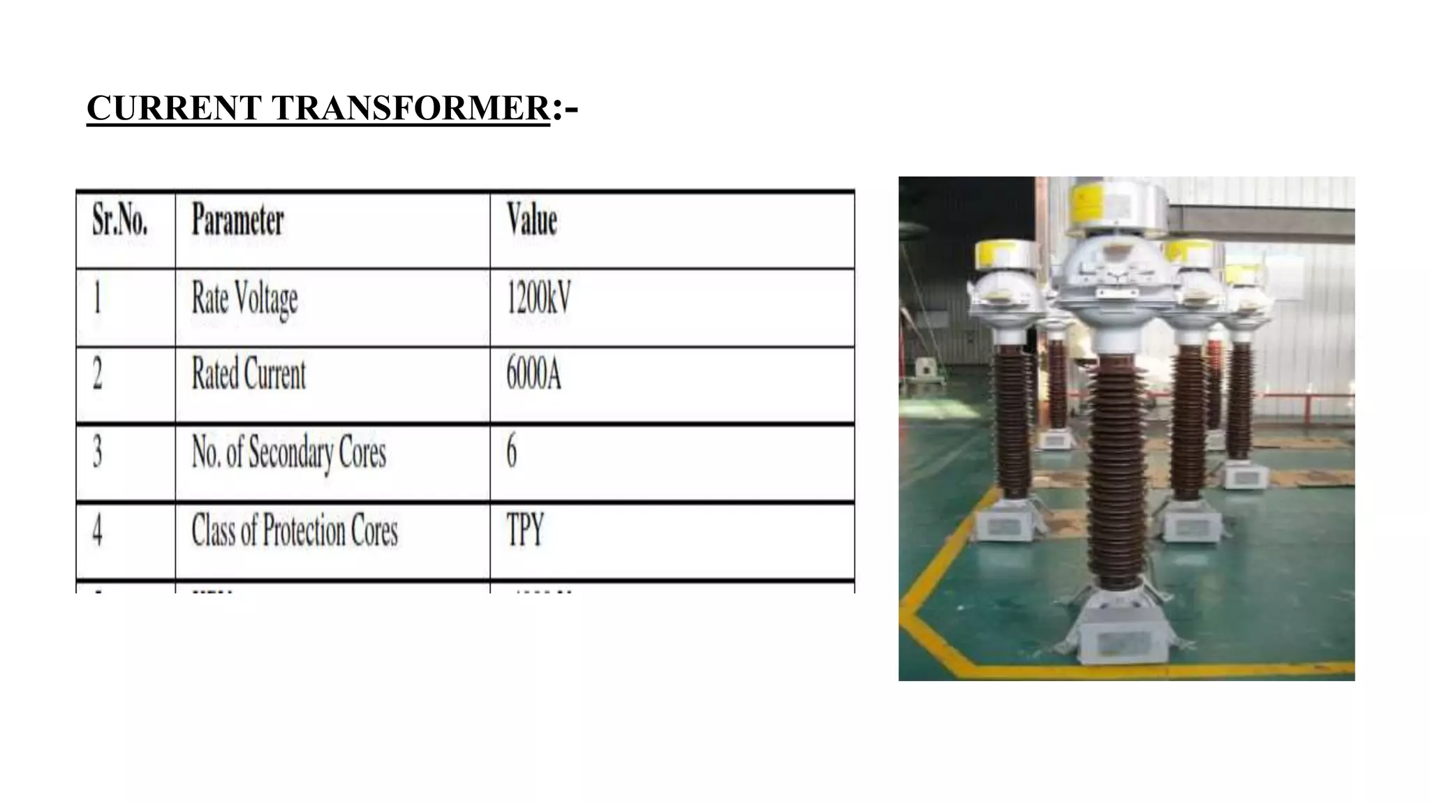 1200 kv ultra high voltage transmission system by prannaya kumar giri ...