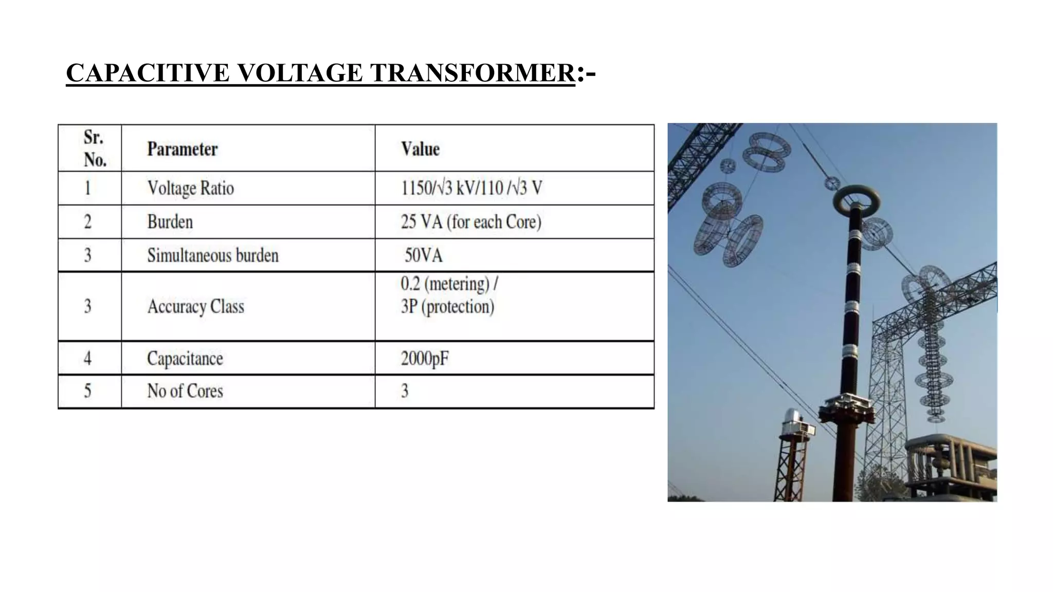 1200 kv ultra high voltage transmission system by prannaya kumar giri ...