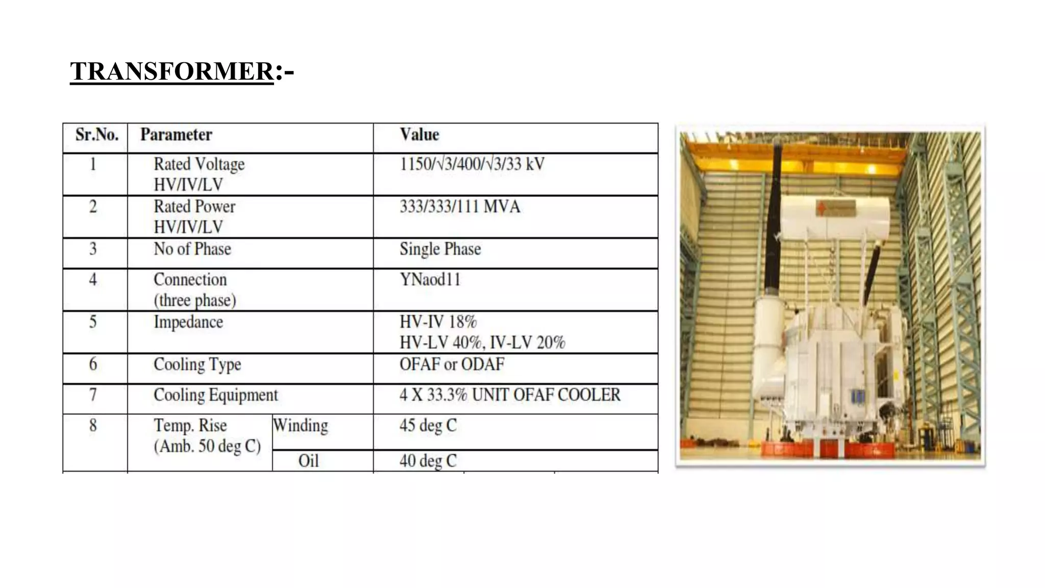 1200 kv ultra high voltage transmission system by prannaya kumar giri ...