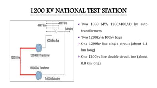 1200 kv ultra high voltage transmission system by prannaya kumar giri ...