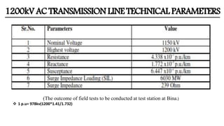 1200 kv ultra high voltage transmission system by prannaya kumar giri ...